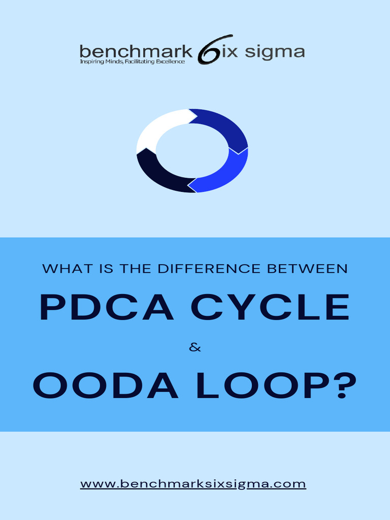 PDCA Cycle vs OODA Loop | PDF | Business Process | Evaluation