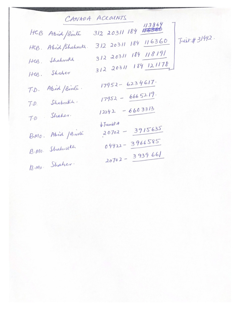 Canada CAD Accounts | PDF