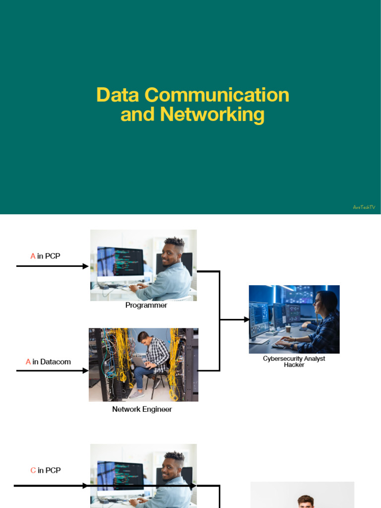 Chapter_1_-_The_Internet_v2024_ | PDF | Ip Address | Computer Network