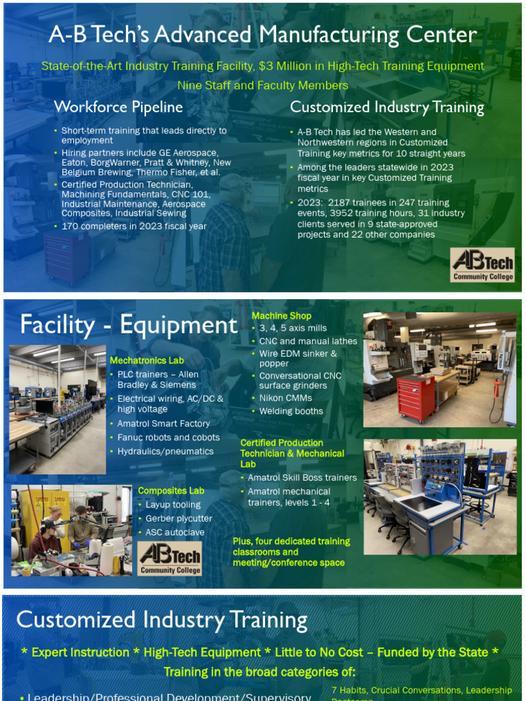 A-B Tech Advanced Manufacturing Center | PDF