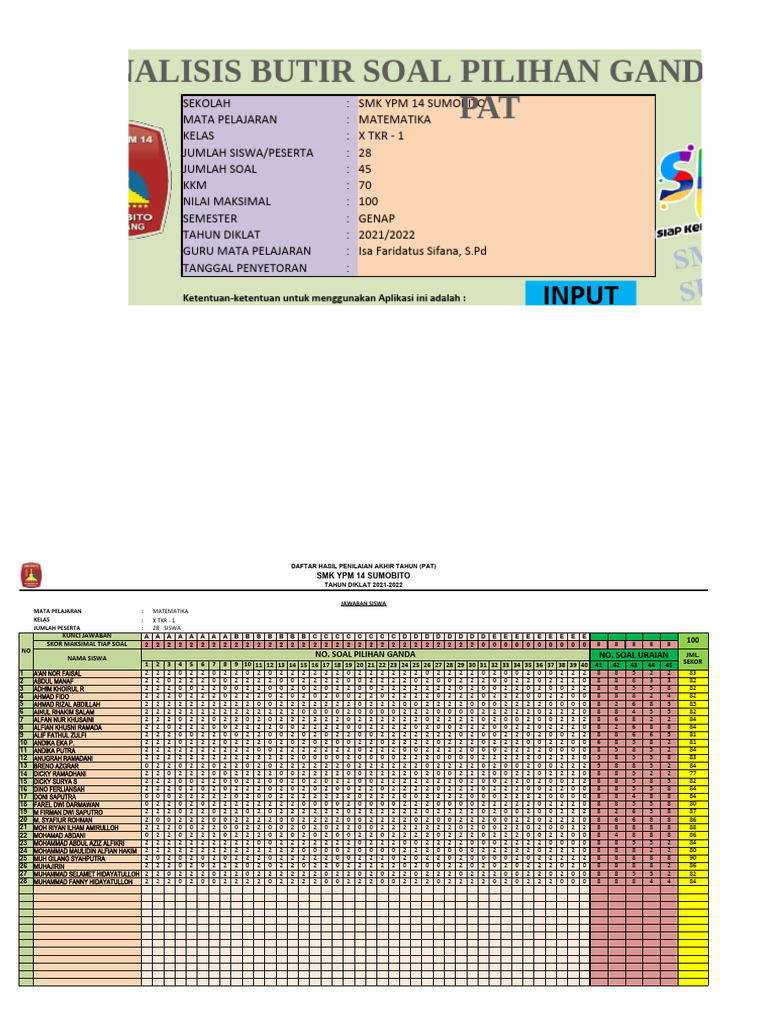Nilai Pat 21-22 - X TKR 1 | PDF