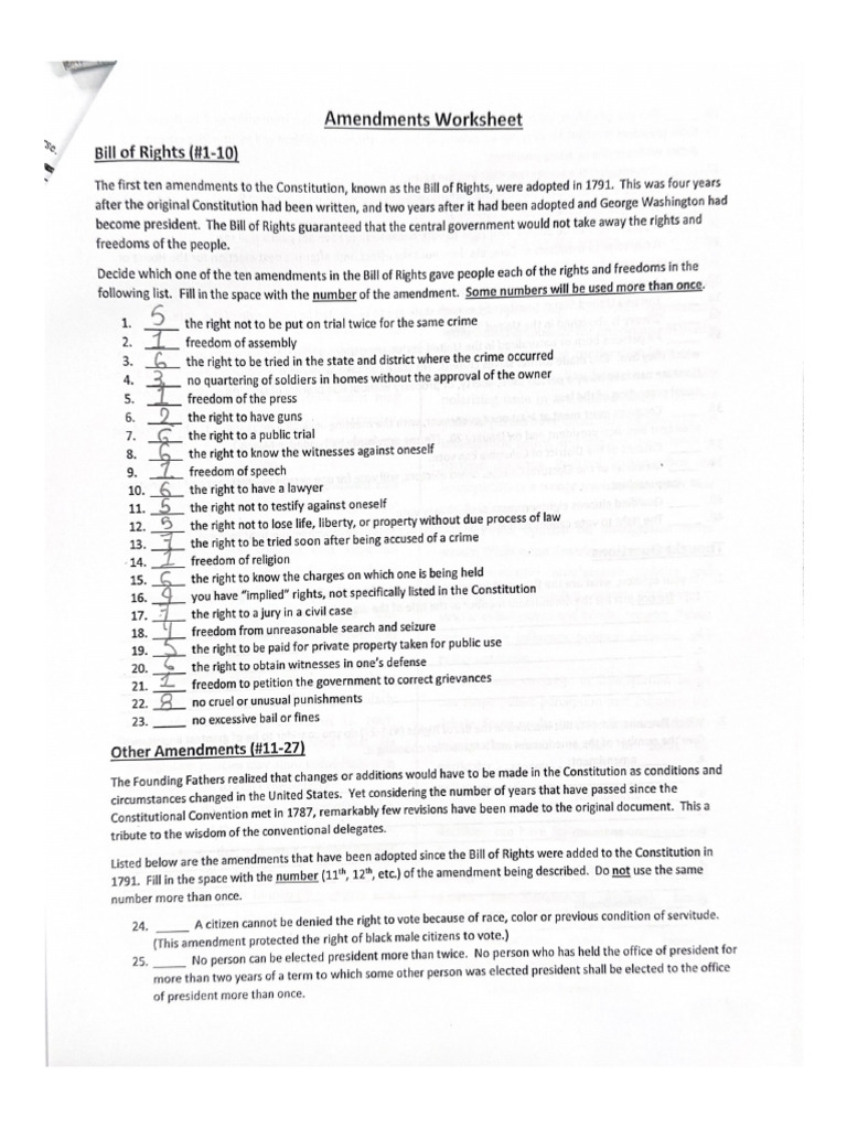 Amendments Worksheet | PDF