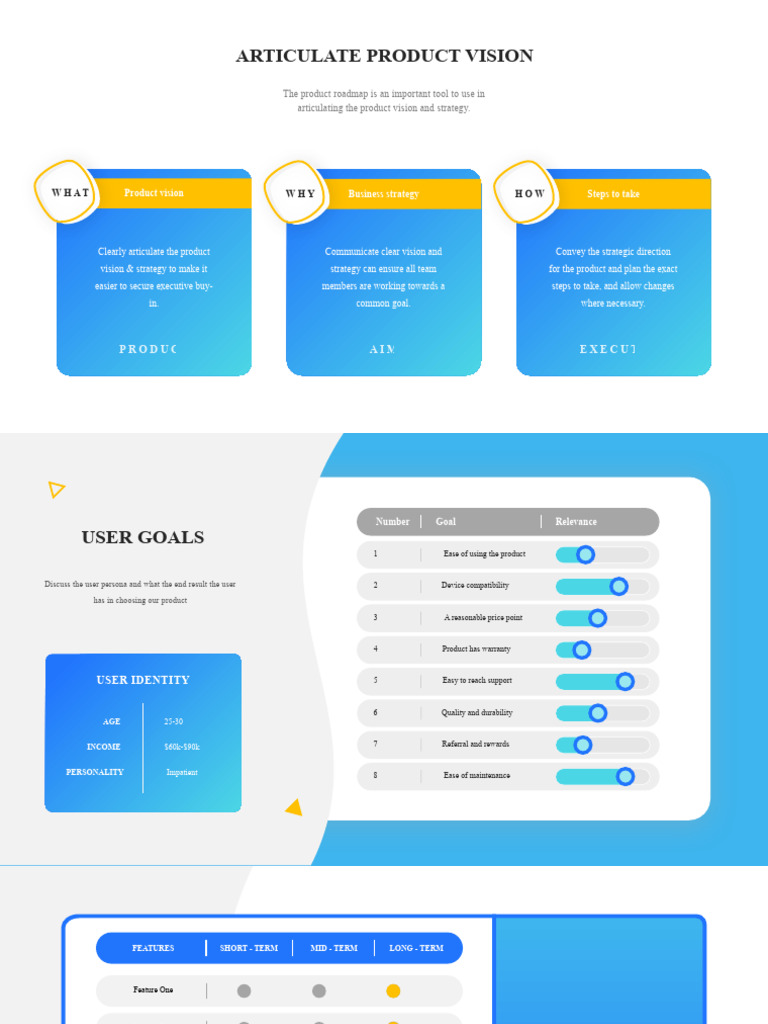You Exec - Product Roadmap Part 2 Free | PDF | Mobile App | Usability