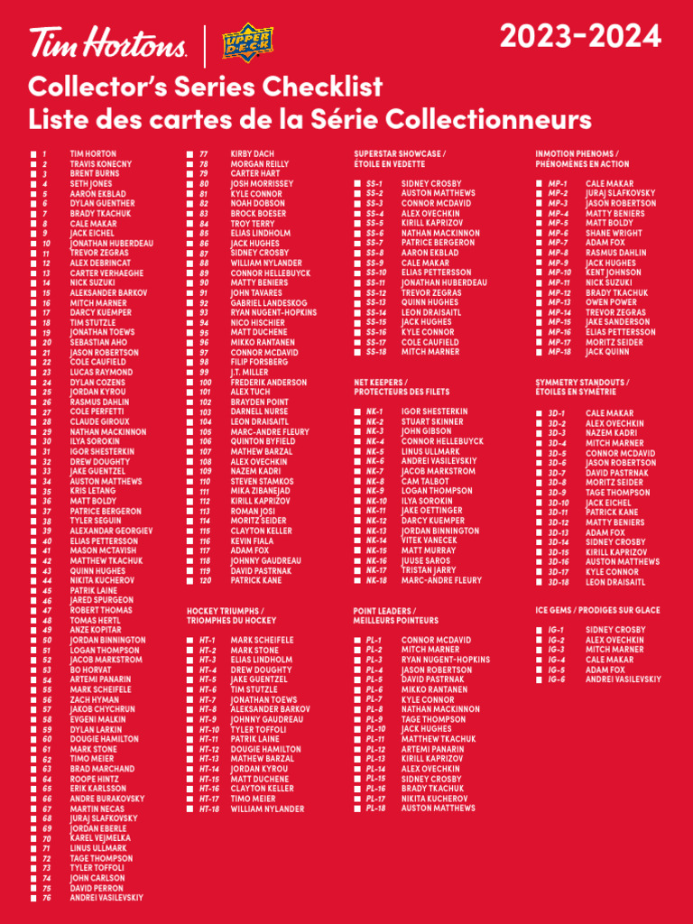 2023 24 Upper Deck Tim Hortons Hockey Checklist PDF Document | PDF ...