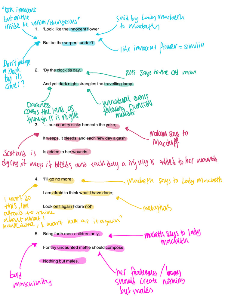 Key Quotes | PDF | Macbeth | Shakespearean Tragedies