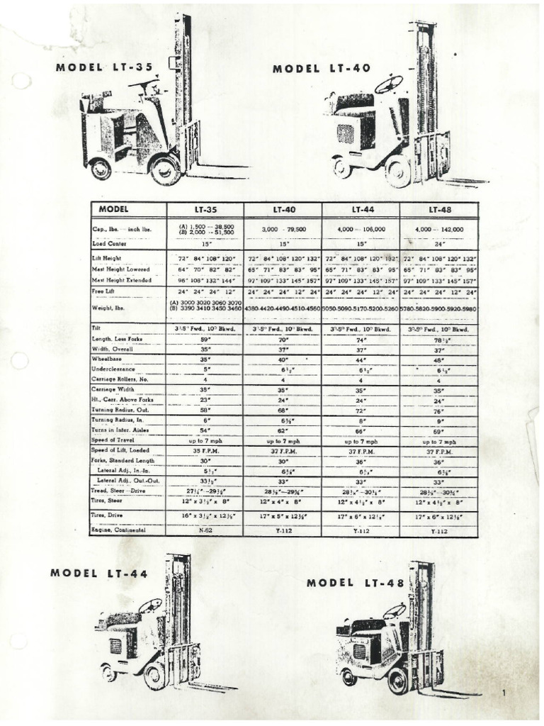 Towmotor Forklift Spec | PDF