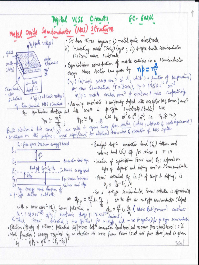 2 MOS-Structure | PDF
