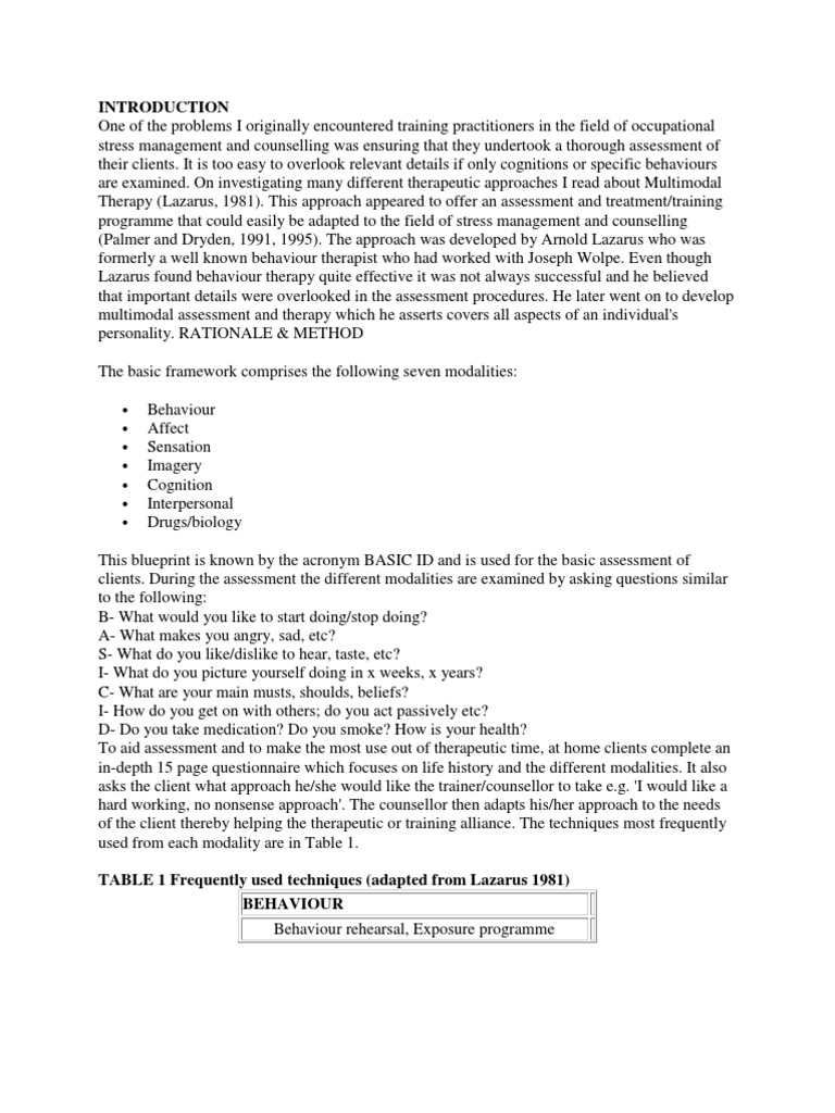 Basic Id Lazarus | Relaxation (Psychology) | Behaviour Therapy