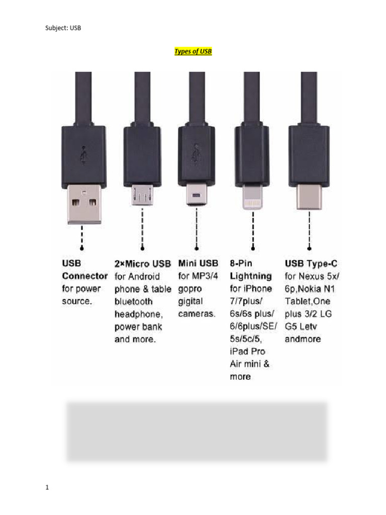 Subject Usb Download Free Pdf Usb Computer Networking