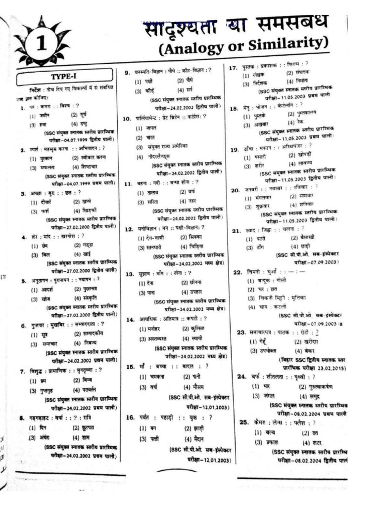 SSC Kiran PYQ - 1st Chapter - Analogy or Similarity | PDF