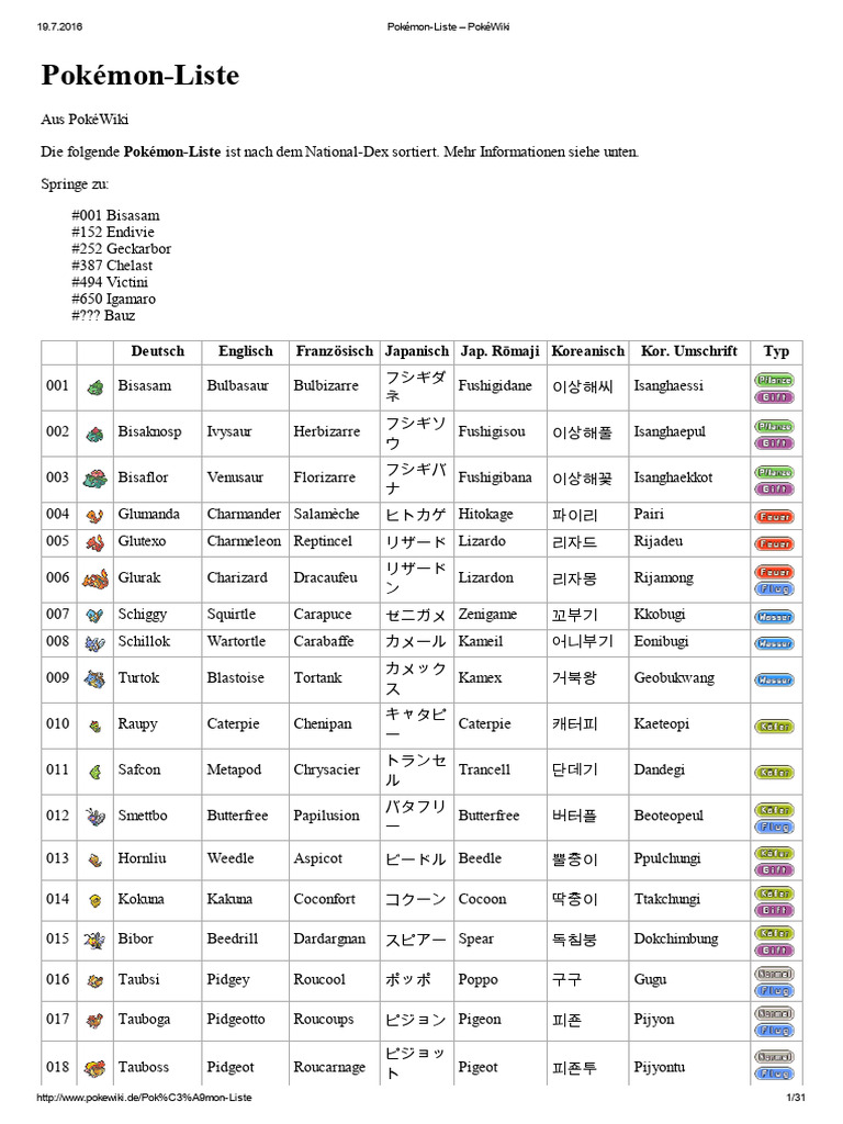 Pokémon-Liste - PokéWiki | PDF