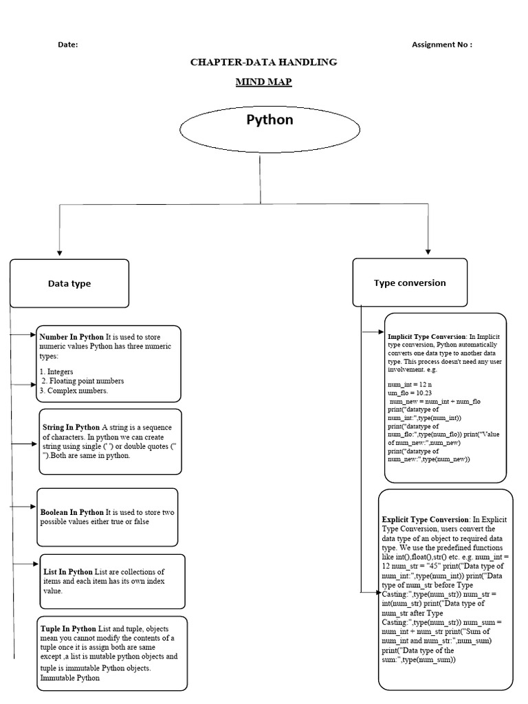 Class 11 CS Ch-8 Data Handling | PDF