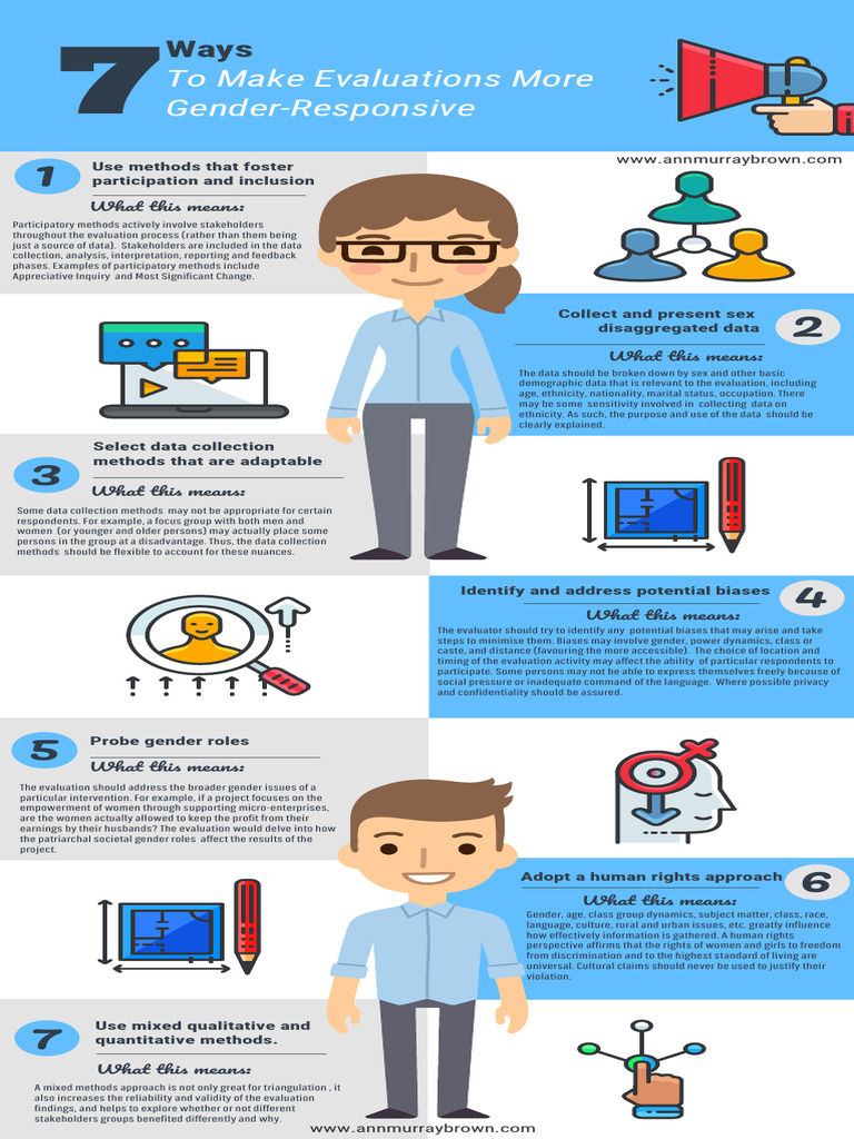 7 Ways To Make Evaluations More Gender Responsive 1699000007 | PDF ...