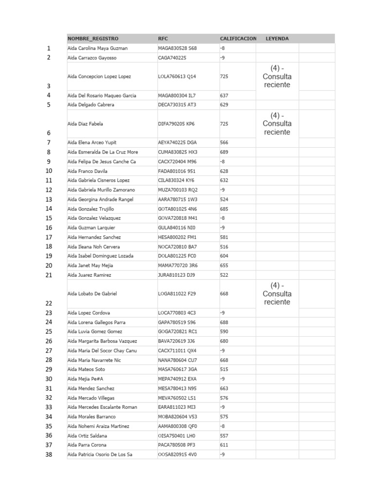 Pedido 1000 Reg BBV Nickmare 13112023 NOVIEMBRE | PDF