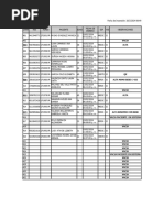 Lista de Pacientes 2024 | PDF | Medicina CLINICA | Especialidades Medicas
