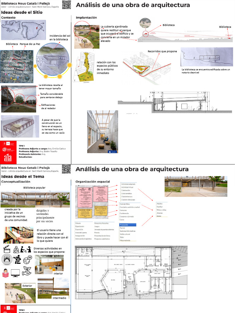 TP 1 Arquitectura 1A | PDF | Arte