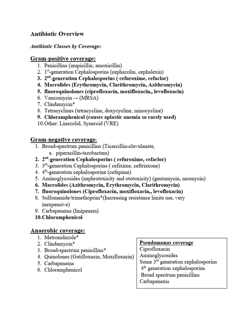 Antibiotic Overview | PDF