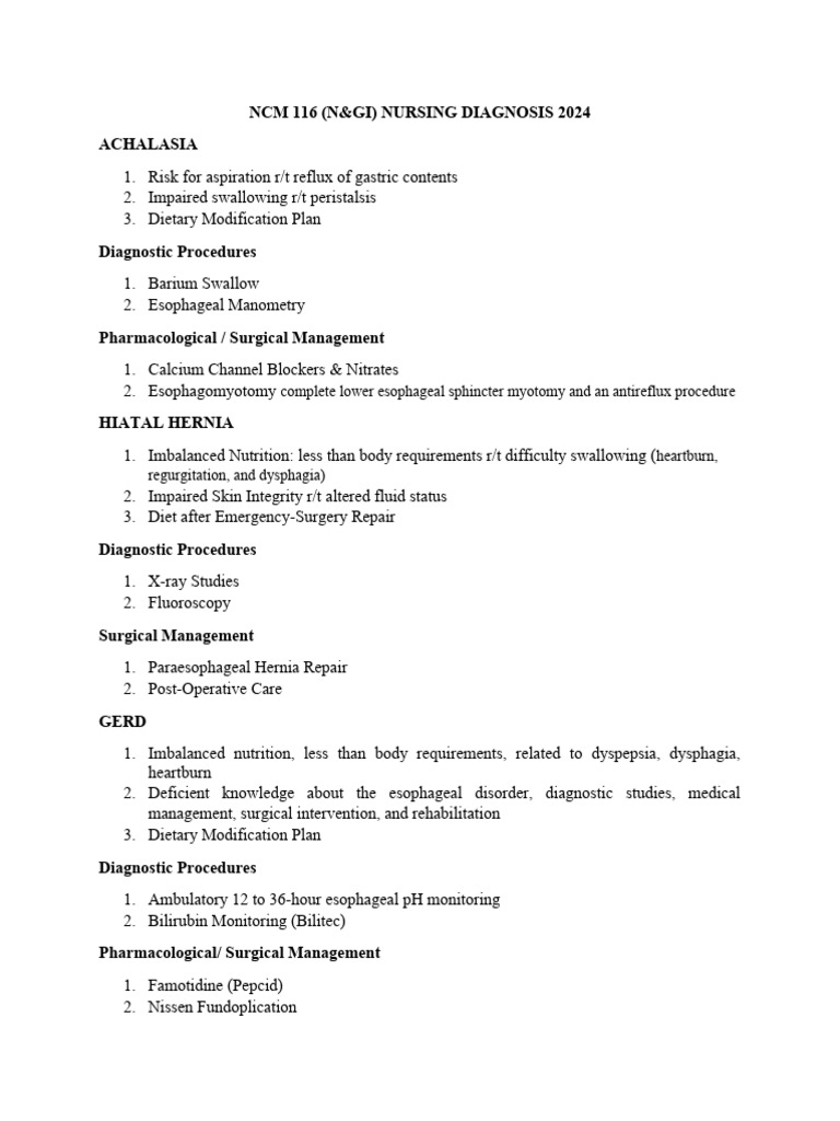 NCM 116 NGI Activities2024 | PDF