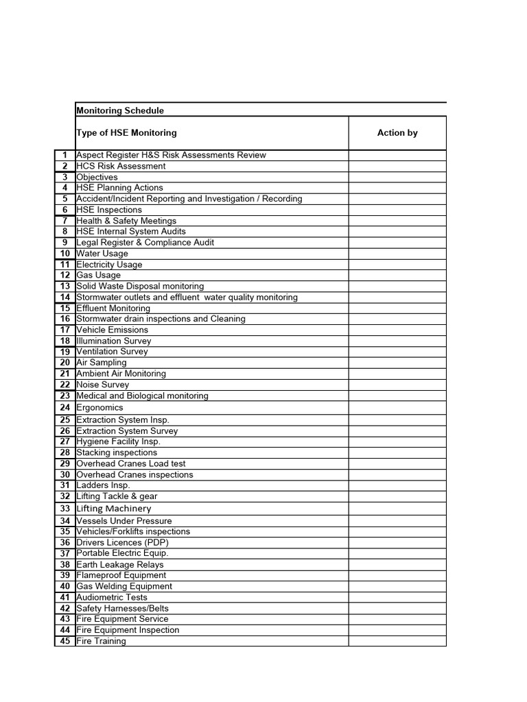 Monitoring Schedule | PDF | Occupational Safety And Health | Forklift
