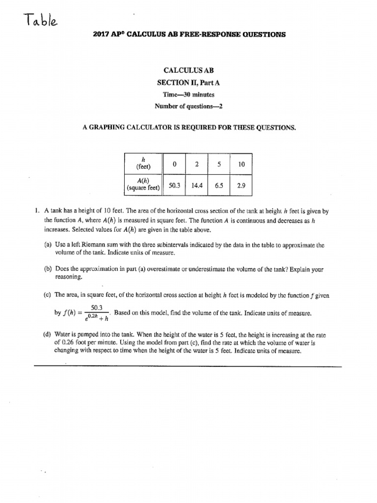 AP Calc FRQ Table | PDF