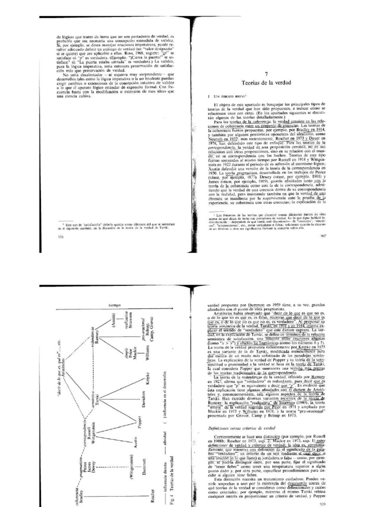 Filosofia de Las Logicas - Susan Haack | PDF