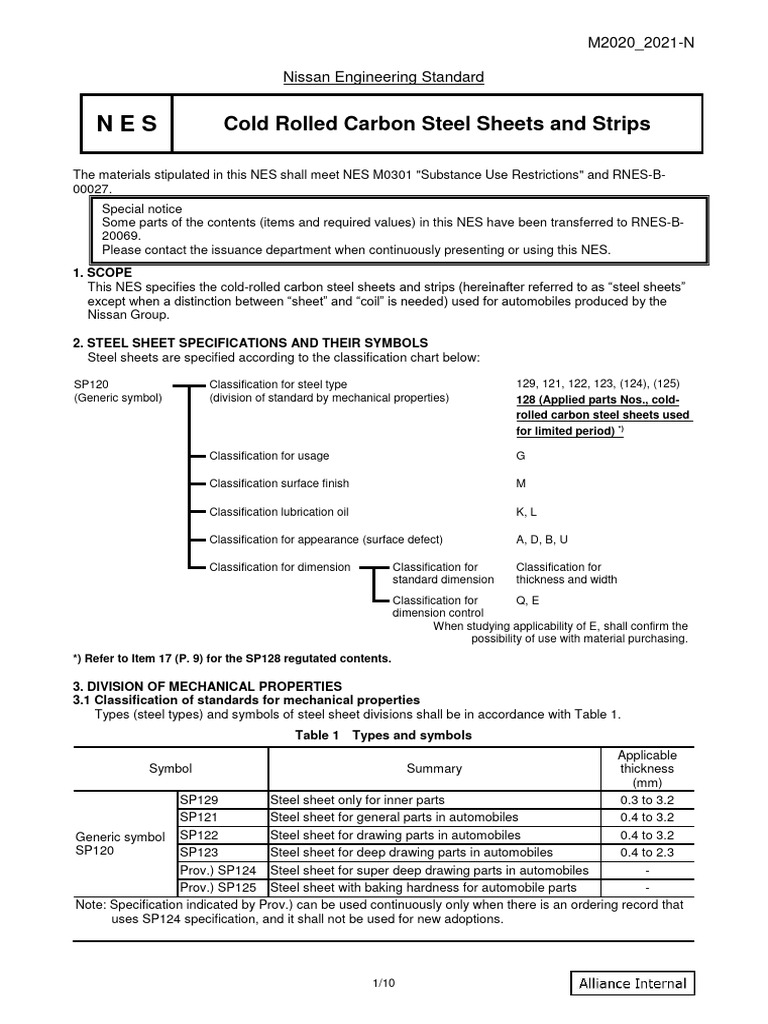 NES-M2020 -2021-(ColdRoll-Mild Steel) | PDF