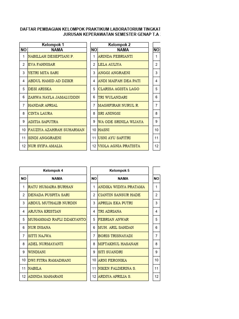 Pembagian Kelompok Genap 2023-2024-1 | PDF | Griya & Taman