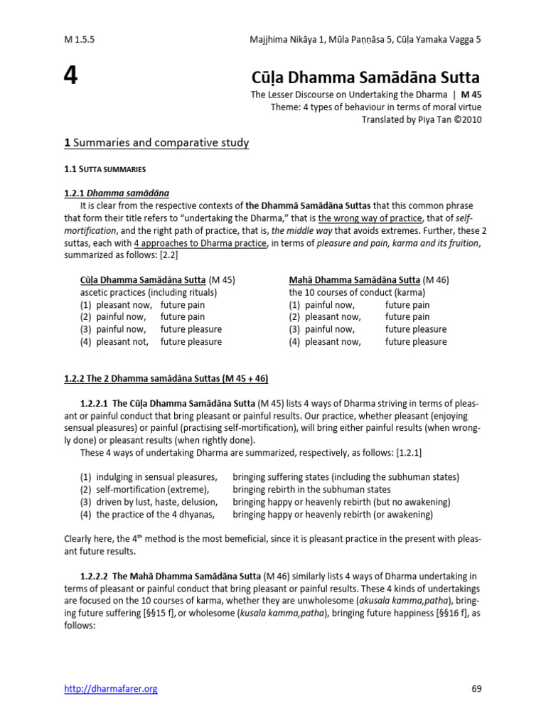 Cula Dhamma Samadana | PDF | Dharma | Buddhist Philosophy