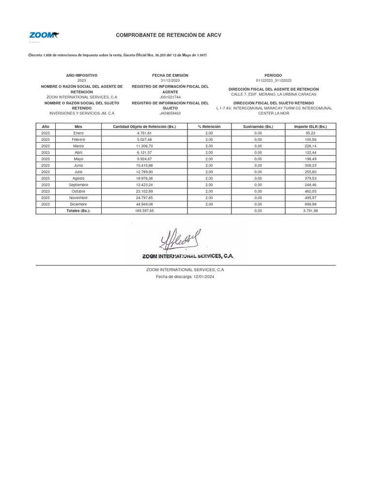 Ret Arcv | PDF | Impuestos | Finanzas del gobierno