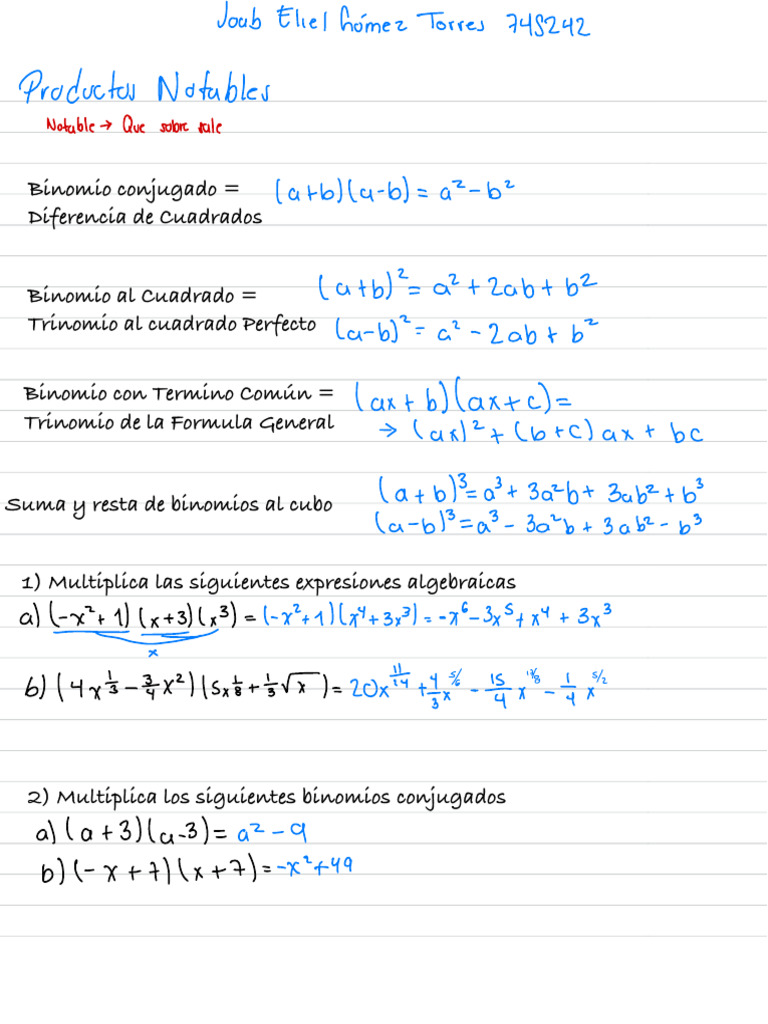 Productos Notables | PDF | Álgebra | Matemática Elemental