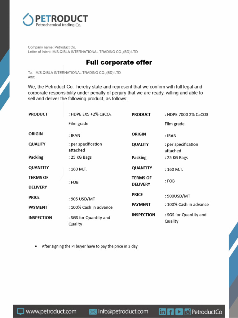 FCO-Mr. Shive S Dhar | PDF