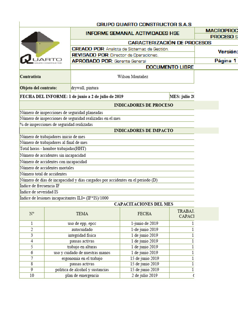 Informe Mensual Contratistas | PDF