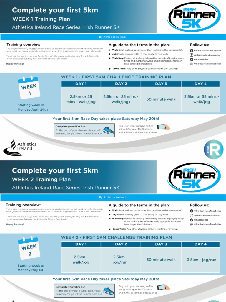 Complete Your First 5km Irish Runner 5k | PDF
