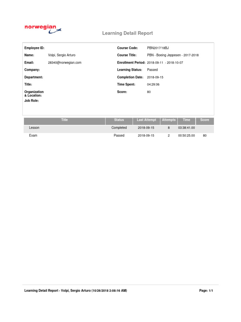 User Learning Detail Report | PDF | Business