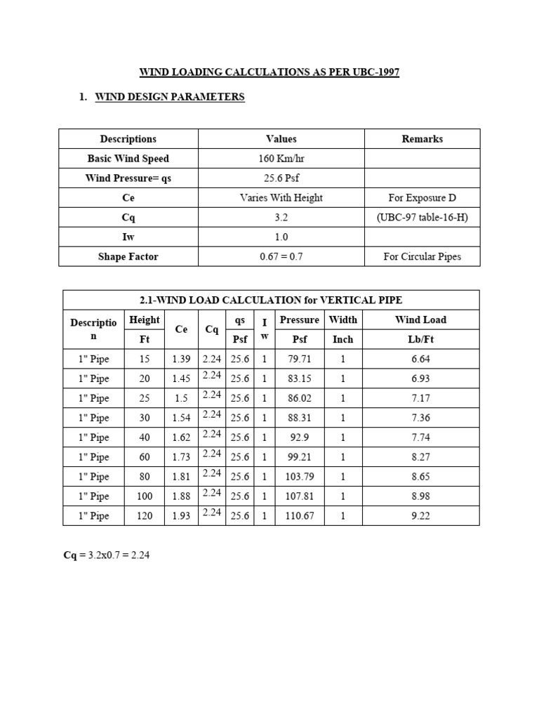 Wind Loading Calculations As Per Ubc 199 | PDF | Fluid Dynamics ...