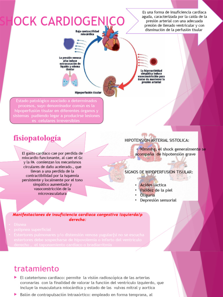 Shock Cardiogénico: Causas y Tratamientos | PDF