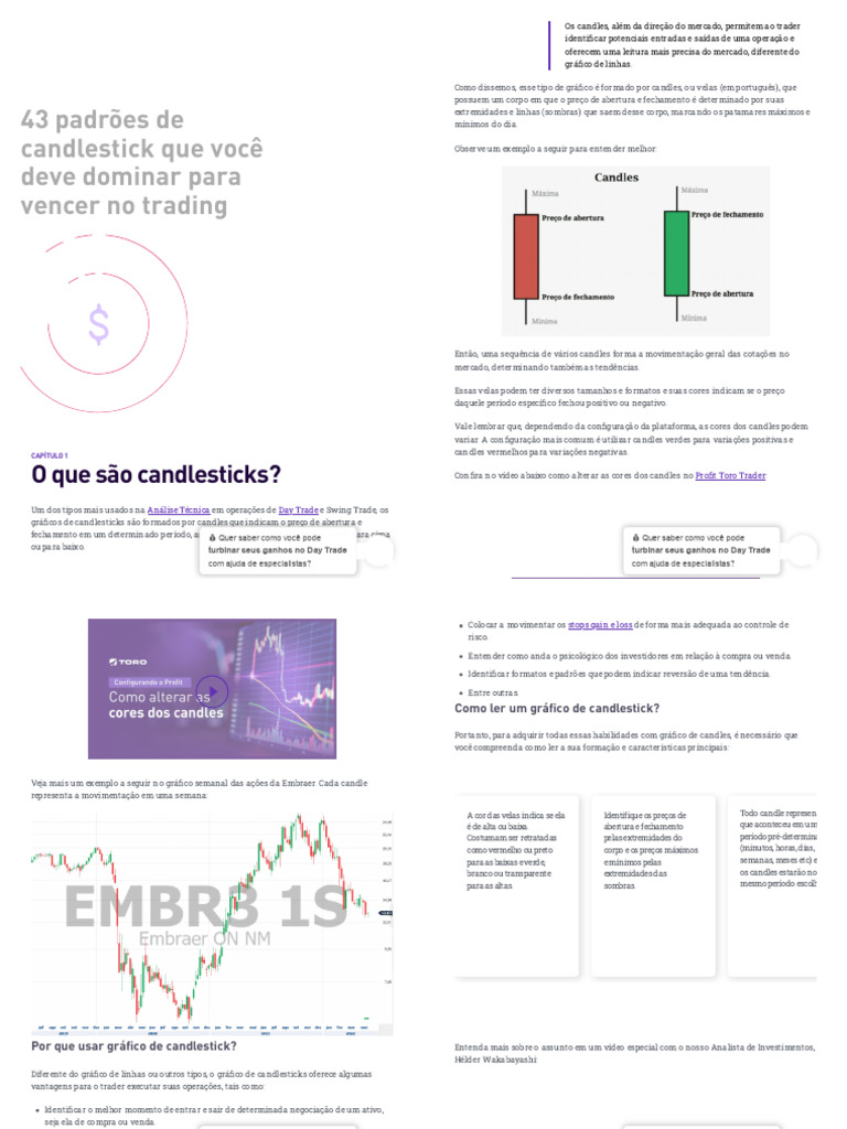 43 Padrões de Candlestick Que Você Deve Dominar para Vencer No Trading ...