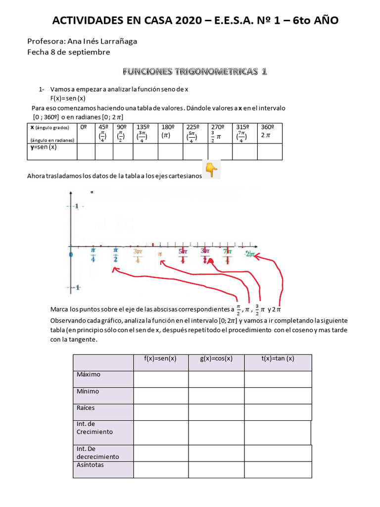 6 Práctica FUNCIONES TRIGONOMETRICAS 1 | PDF