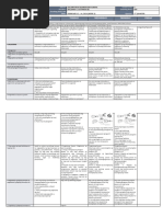 Grade 5 q3 - Epp-Fcs Week 5 | PDF