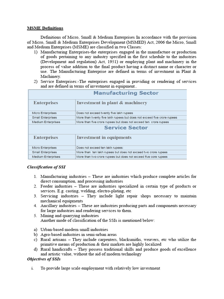 Module 2 - Part 2 | Download Free PDF | Business | Entrepreneurship
