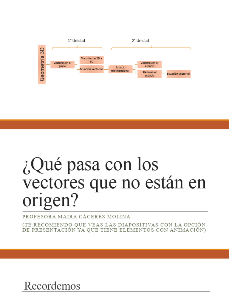 vectores libres en el plano | PDF | Vector Euclidiano | Espacio vectorial