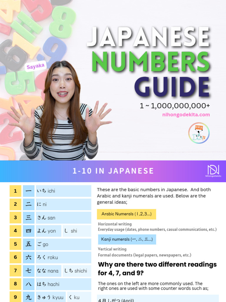 JP Media Recommendations | PDF