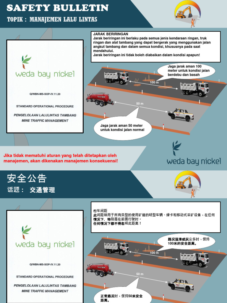 20240318_WBN-SAFETY BULETIN SOP TRAFFIC MANAGEMENT IND,CHN,ENG | PDF