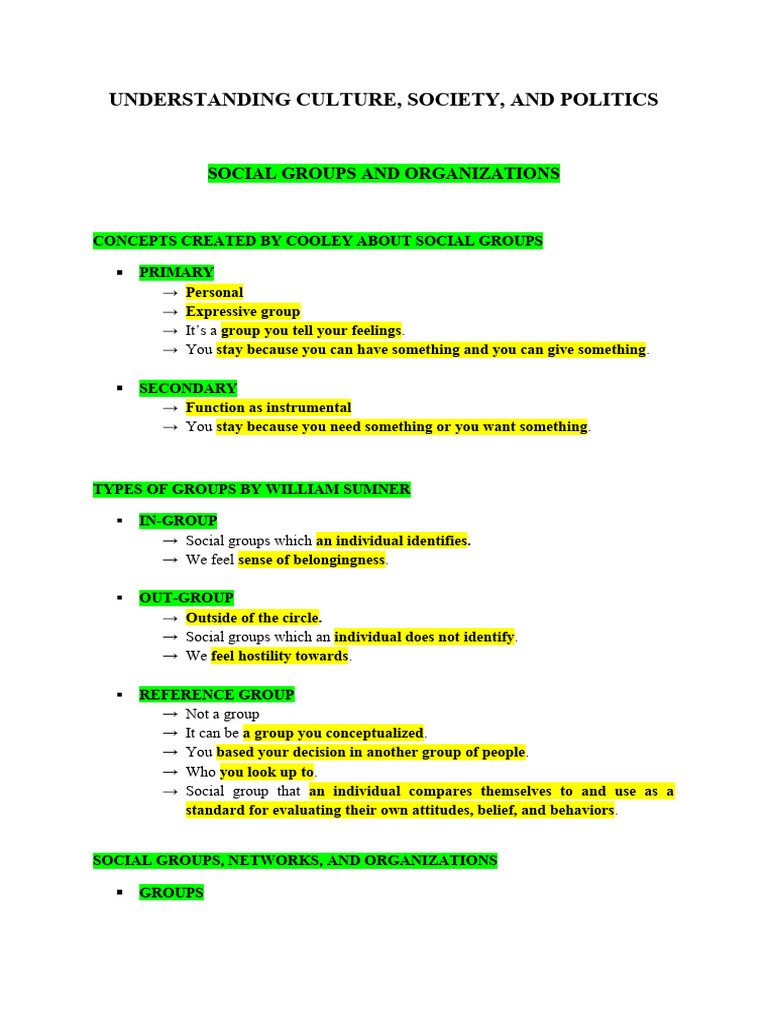 Understanding Culture, Society, and Politics (Social Groups and ...