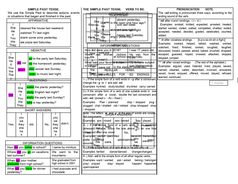 2- Simple Past - Chart. | PDF