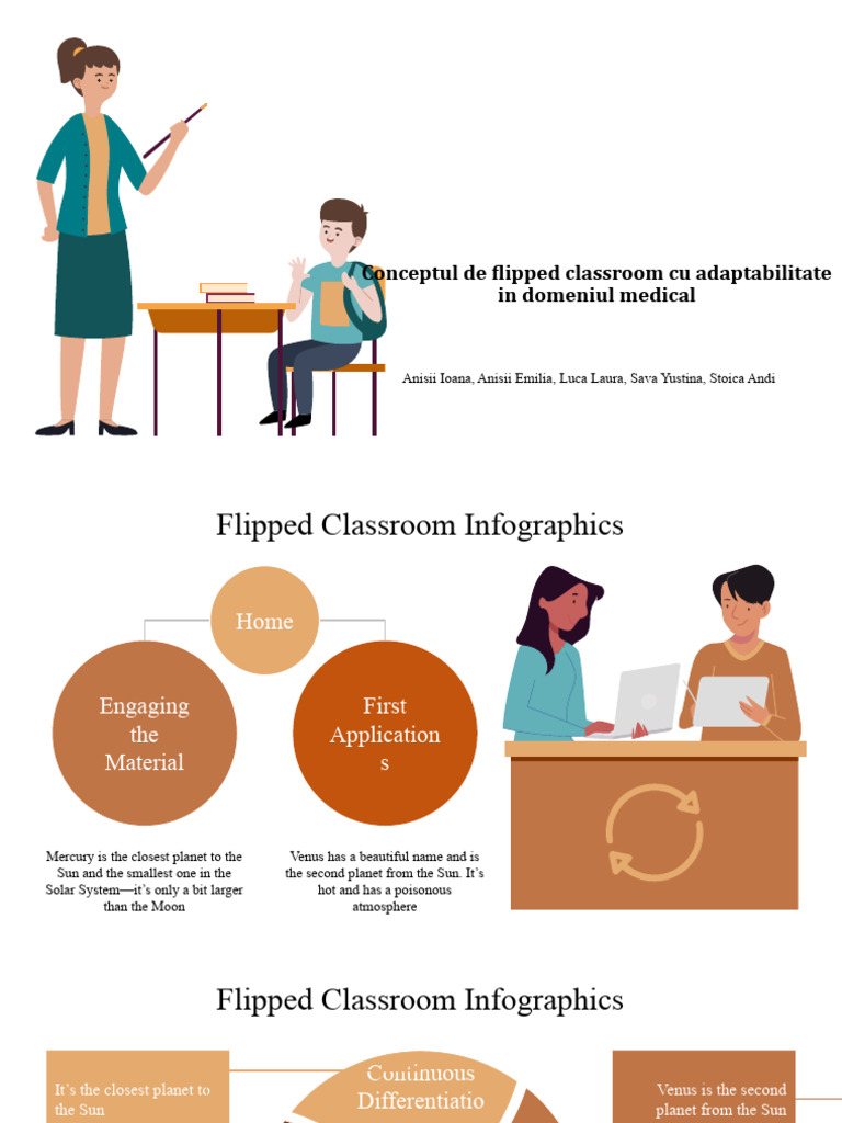 Flipped Classroom Infographics by Slidesgo | PDF