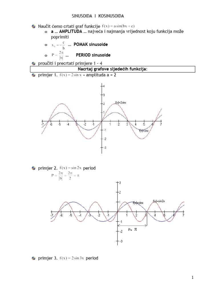 Grafovi_trig Sinusoida i Cosinusoida - Folije | PDF