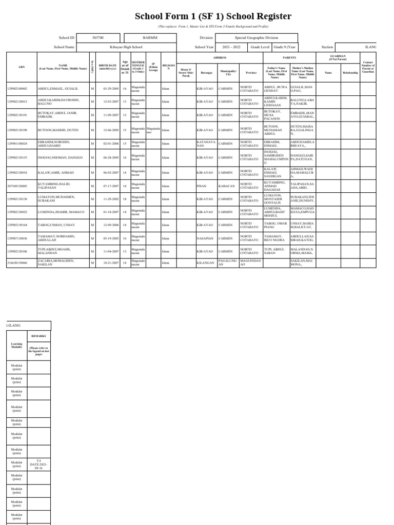 SF1 - 2021 - Grade 9 (Year III) - ILANG-ILANG | PDF