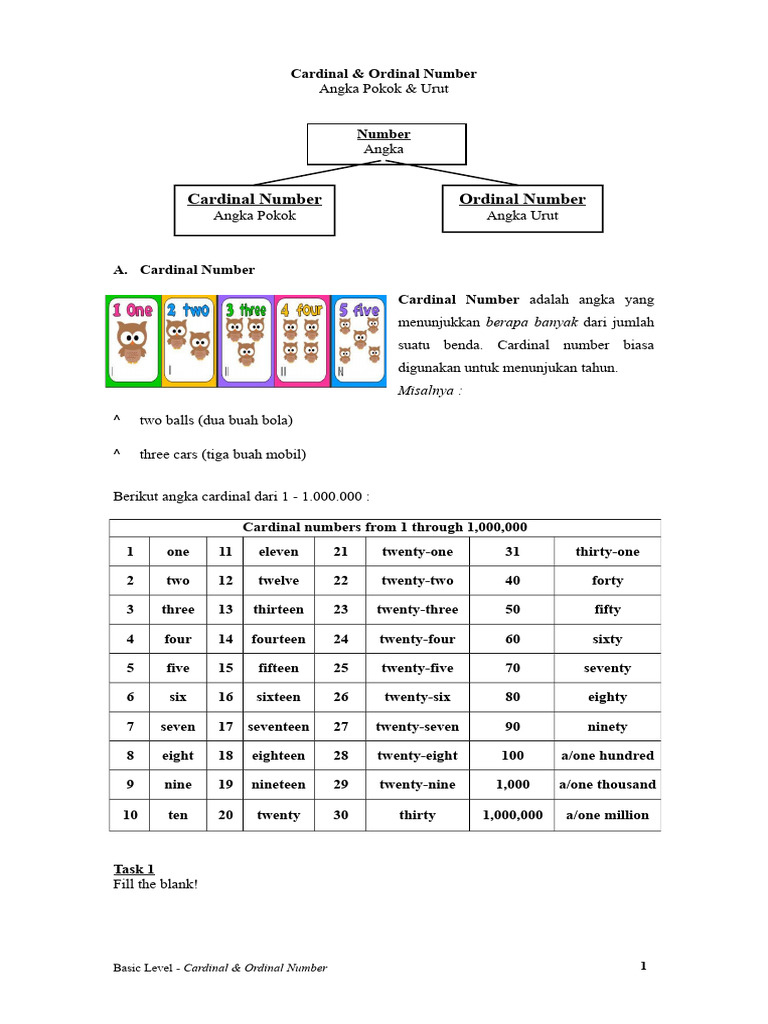 Angka Kardinal dan Ordinal Dasar | PDF