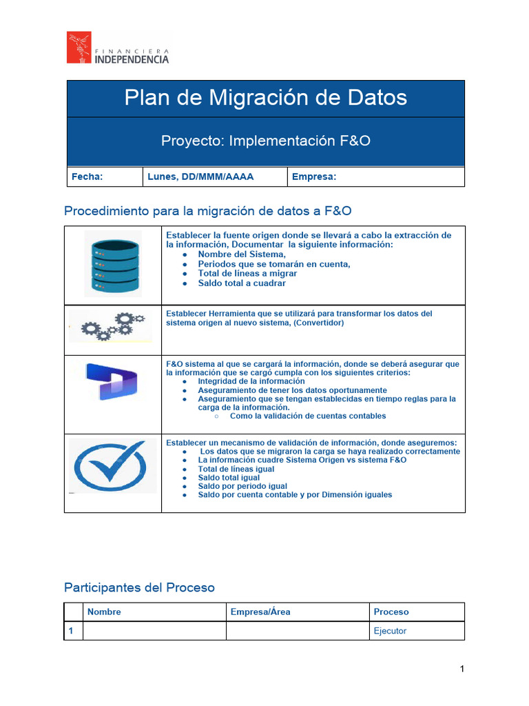 Plan de Migración de Datos | PDF | Negocios | Informática